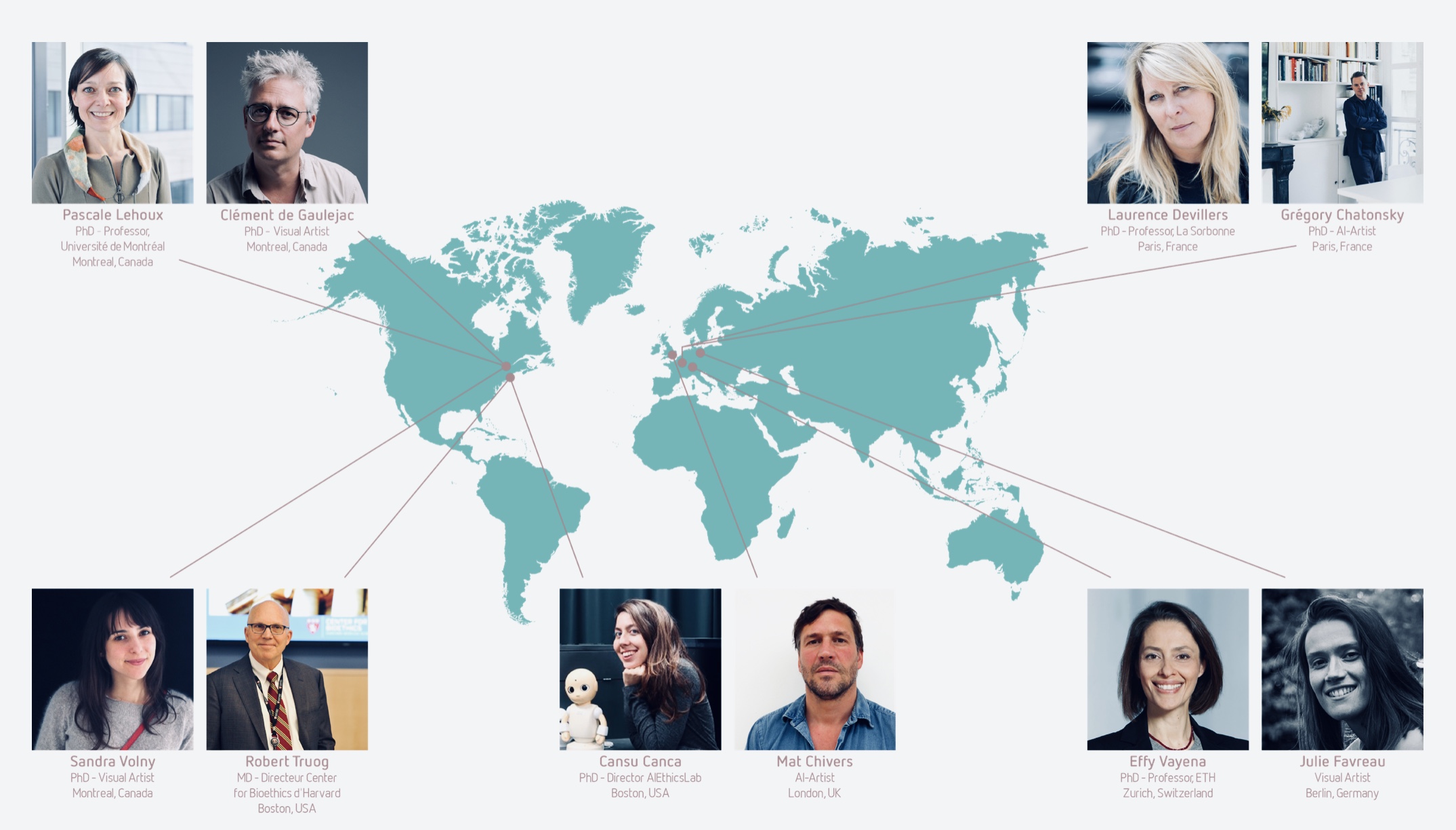 Collaboration: AIship - AI ETHICS LAB